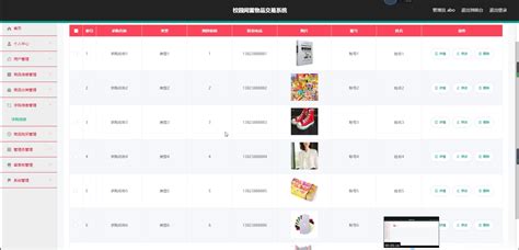 Java计算机毕业设计校园闲置物品交易系统计算机（附源码、数据库）校园物品交易系统数据库设计 Csdn博客