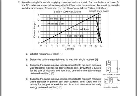 Solved Consider A Single PV Module Supplying Power To A Chegg Com