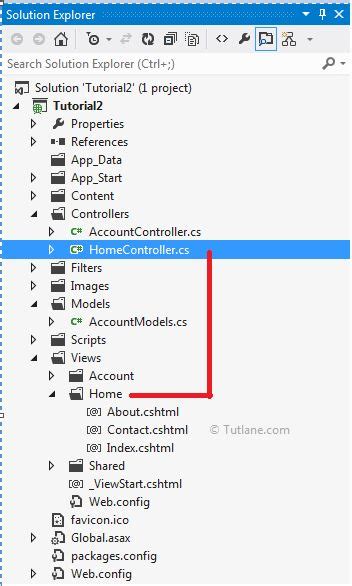 Folder Structure In Asp Net MVC Project