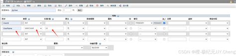 【mysql 】使用phpmyadmin创建表和自增列 csdn博客