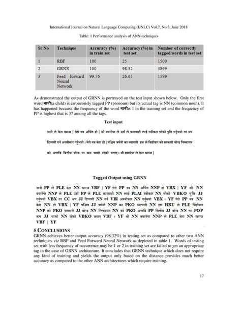 Ann Based Pos Tagging For Nepali Text Pdf