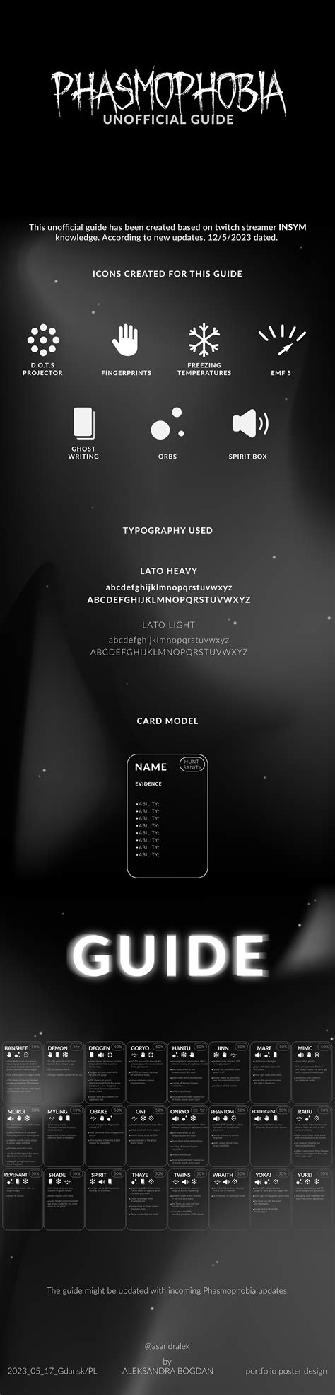 Phasmophobia Unofficial Guide Behance