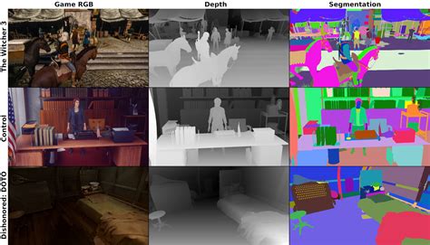 Github Jasonbunkreshadecv Wip 3d Datasets From Games Rgbd Nerfs Point Clouds