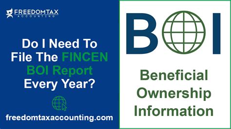 Do I Need To File The FINCEN BOI Report Every Year FreedomTax Accounting Payroll Tax Services