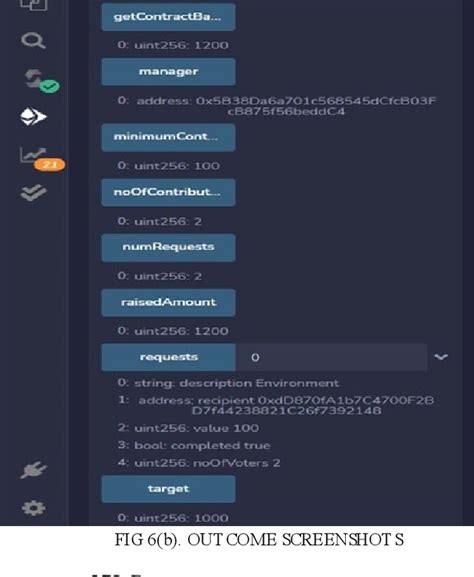 Figure 1 From Blockchain Technology Based Crowdfunding Using Smart