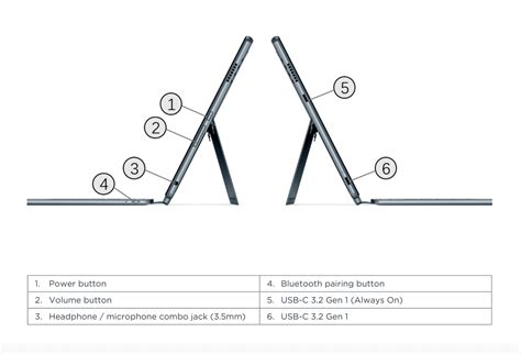 Lenovo Unveils Inch New Lenovo Ideapad Duet Specs Model