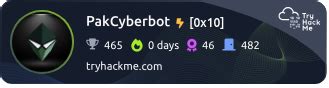 PakCyberbot Pak Cyberbot GitHub