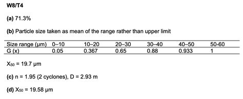 Solved A From These Results Determine The Total Efficiency
