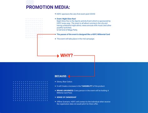 HDFC Bank Millennial Campaign Redesign Behance