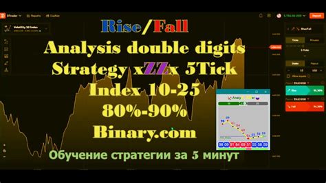 binary com dtrader index 10 25 стратегия xzzx 5 тик youtube