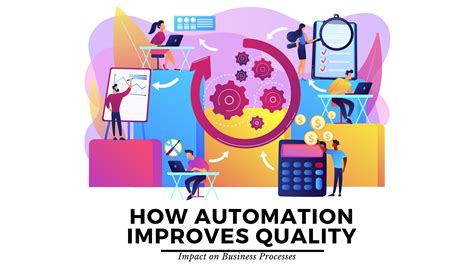 How Automation Improves Quality Impact On Business Processes Subscribed Fyi