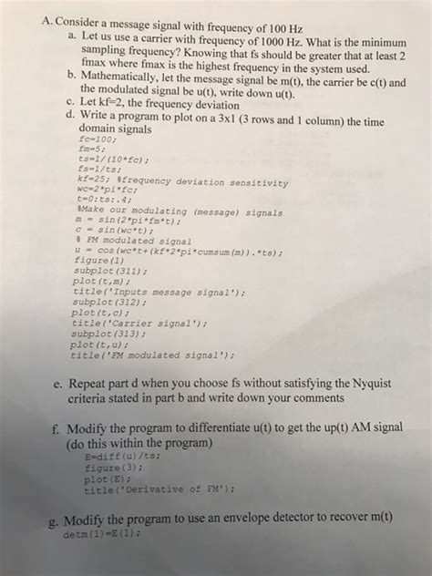 Solved Consider A Message Signal With Frequency Of 100 Hz