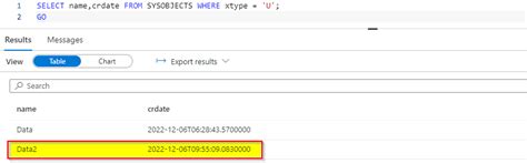 Pyspark Spark To Synapse Truncate Not Working As Expected Stack