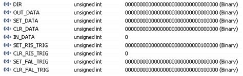 Gpio Interrupt Problem Processors Forum Processors Ti E2e Support