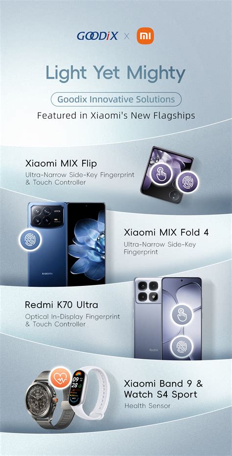 Light Yet Mighty Goodix Innovative Solutions Featured In Xiaomis New