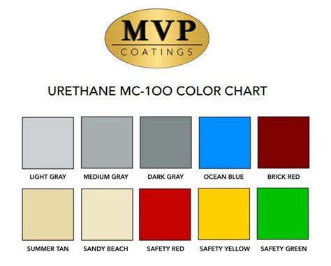 Color Chart Resinous Flooring Supply