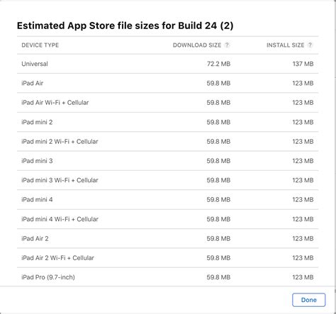 Ios App Size Reduction Best Practice By Kumaresh Medium