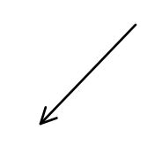 Using The Head To Tail Method To Subtract Vectors Practice Study Com