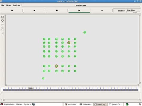Tested Wsn Model In Ns235 With And Without Attack Download