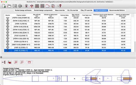 Peak Of Flight Newsletter Apogee Rockets Model Rocketry Excitement