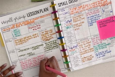 Using A Progress Monitoring Schedule Artofit