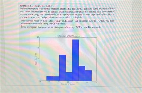 Solved Before Attempting To Code This Problem Create A File Chegg