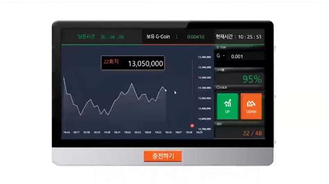 비트코인단타 마진거래바이너리 옵션 거래소 이용하기 가이드 Youtube