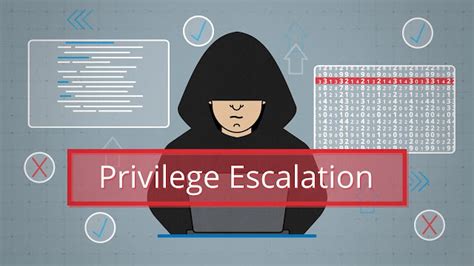 privesccheck privilege escalation enumeration script for windows