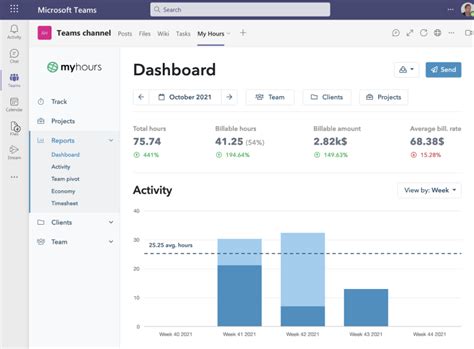 Free Timesheet For Microsoft Teams