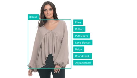 The Complete Guide For Automatic Product Tagging In E Commerce Guides
