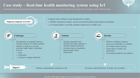 Case Study Real Time Health Monitoring Using Iot Implementing Iot Devices For Care Management