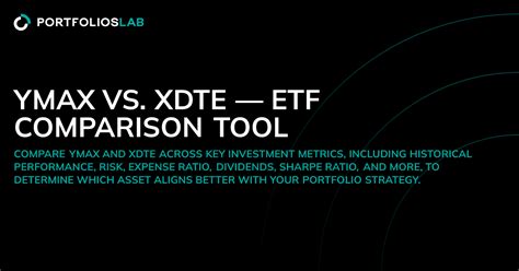Ymax Vs Xdte — Etf Comparison Tool Portfolioslab