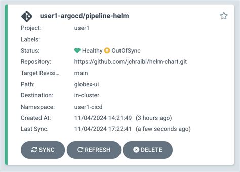 The Power Of GitOps With OpenShift GitOps 60 Mins OpenShift