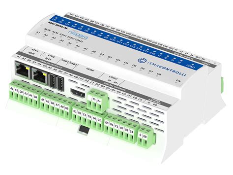 ISMA MIX IP One Sightsolutions Ltd
