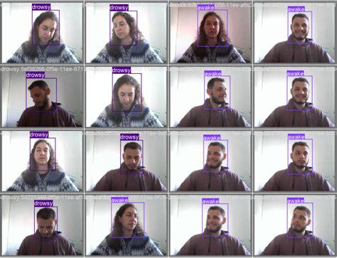 Drowsiness Detection With Yolov8 This Project Aims To Detect