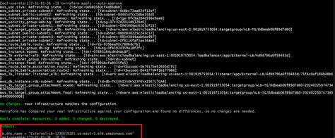 How To Deploy Three Tier Architecture In Aws Using Terraform Geeksforgeeks