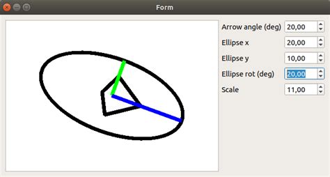 C QPainter DrawPie Is Not Drawing The Start Angle In The Right Position Stack Overflow