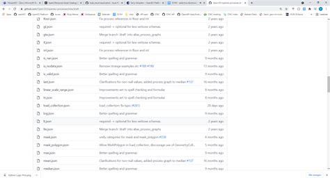 load result duplication · issue 284 · open eo openeo processes · github