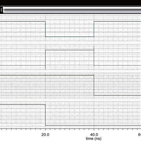 Simulation Results Of Write 1 Bit Operation Performed Download