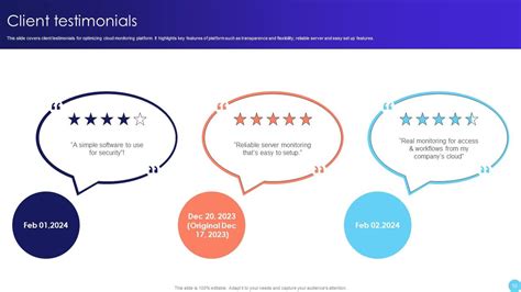 Cloud Infrastructure Management Platform Pitch Deck Ppt Template Ppt Presentation