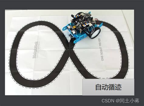stm32项目平衡车详解 stm32f407 下 基于stmf407的小车 csdn博客