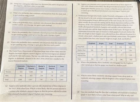 Solved B Using Your Contingency Table From 2a Determine