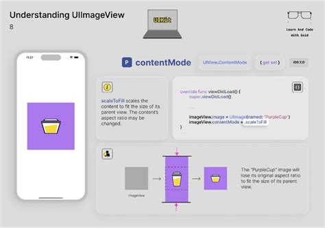 Scaletofill Content Mode In Uikit💡 Learn Ios Development Visually → G5cfthwa