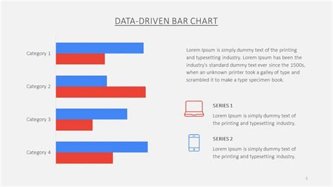 data driven column and bar charts powerpoint template slides library