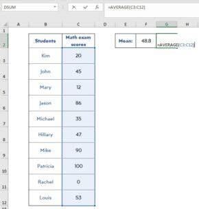 How To Normalize Data Excel Normalization In Excel Earn Excel
