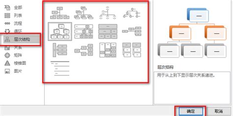 如何利用word快速生成组织结构图 360新知