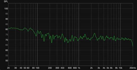 Dirac Live Standalone For Pc And Mac Page 20 Audio Science Review