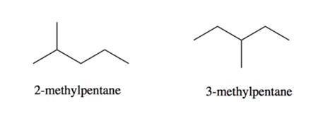 Isomers Flashcards Quizlet