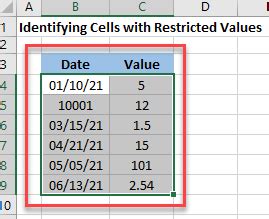 How To Find Restricted Values In Excel Google Sheets Automate Excel