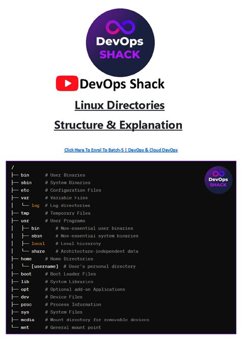 Dev Ops Shack Linux Folder Structure Devops Shack Linux Directories Structure And Explanation